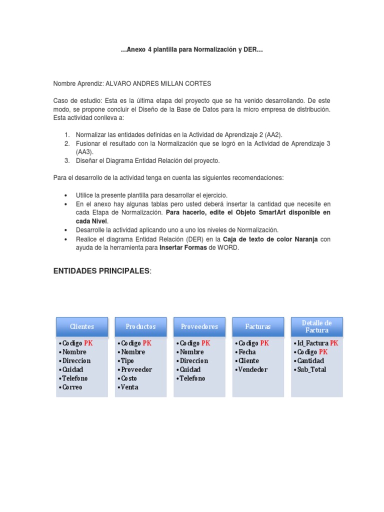 Anexo 3 Plantilla para Normalizar La Tabla Productos | PDF | Informática | Informática y ...
