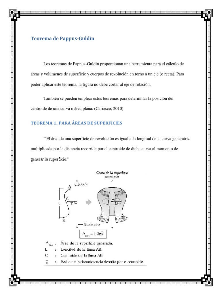 Teoremas de Pappus-Guldin | PDF