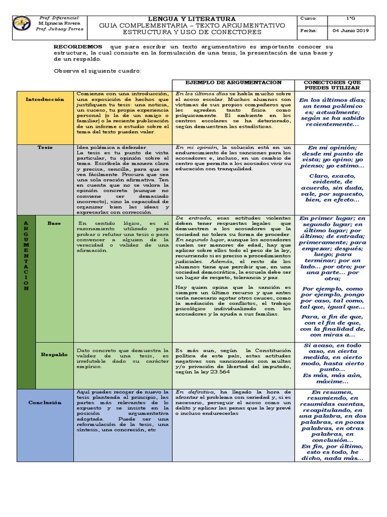 Conectores Argumentativos | PDF | Certeza | Tolerancia