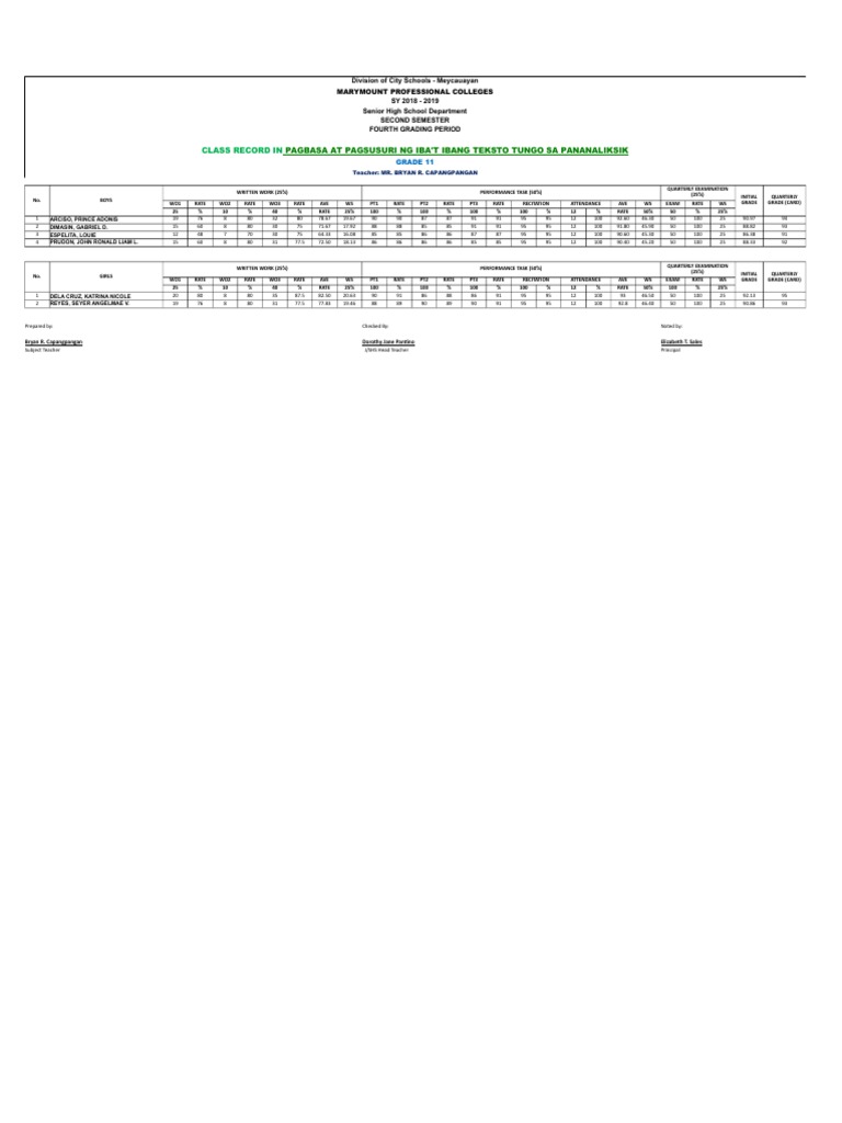 2nd Grading MPC Senior High | PDF