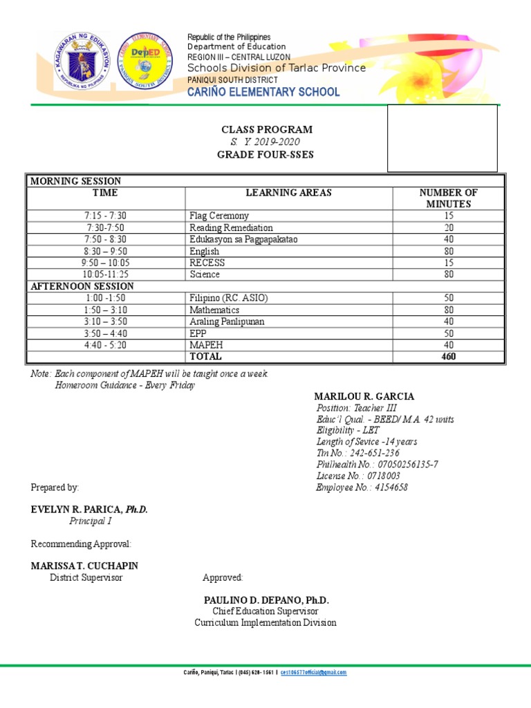 Class Program MALOU | PDF | Cognition | Behavior Modification Class Program MALOU | PDF | Cognition | Behavior Modification