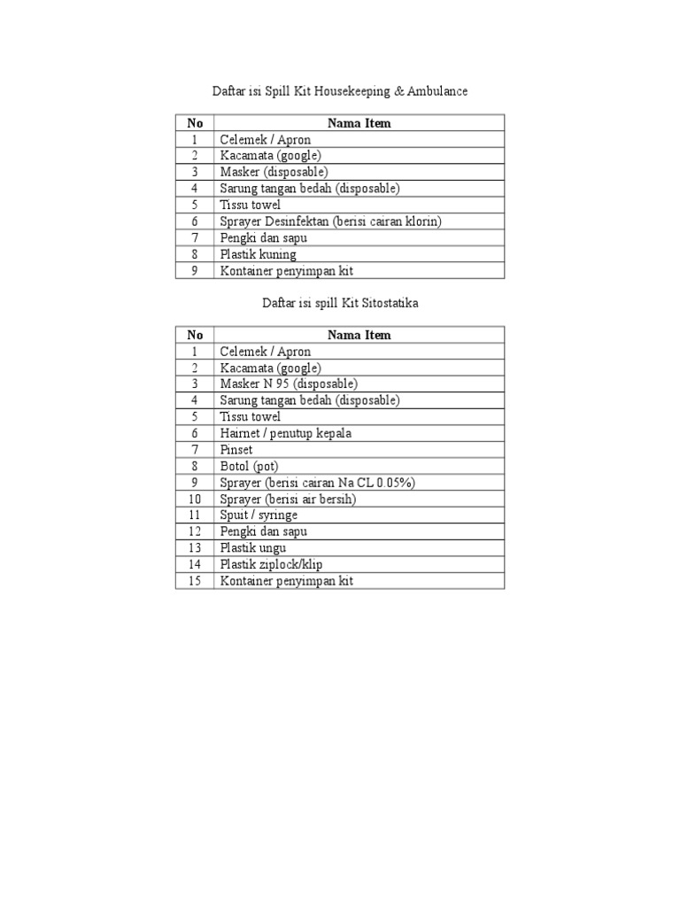 Daftar Isi Spill Kit | PDF