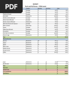 Homeroom Financial Report | PDF