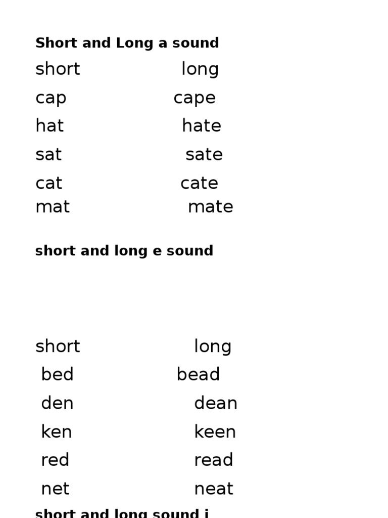 Short and Long Vowel Sounds Guide | PDF | Language Arts & Discipline
