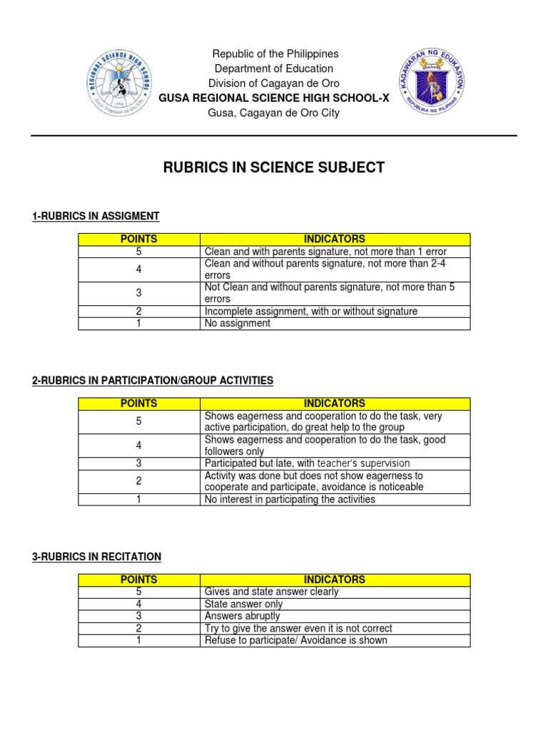 Rubrics in Science Activities | PDF