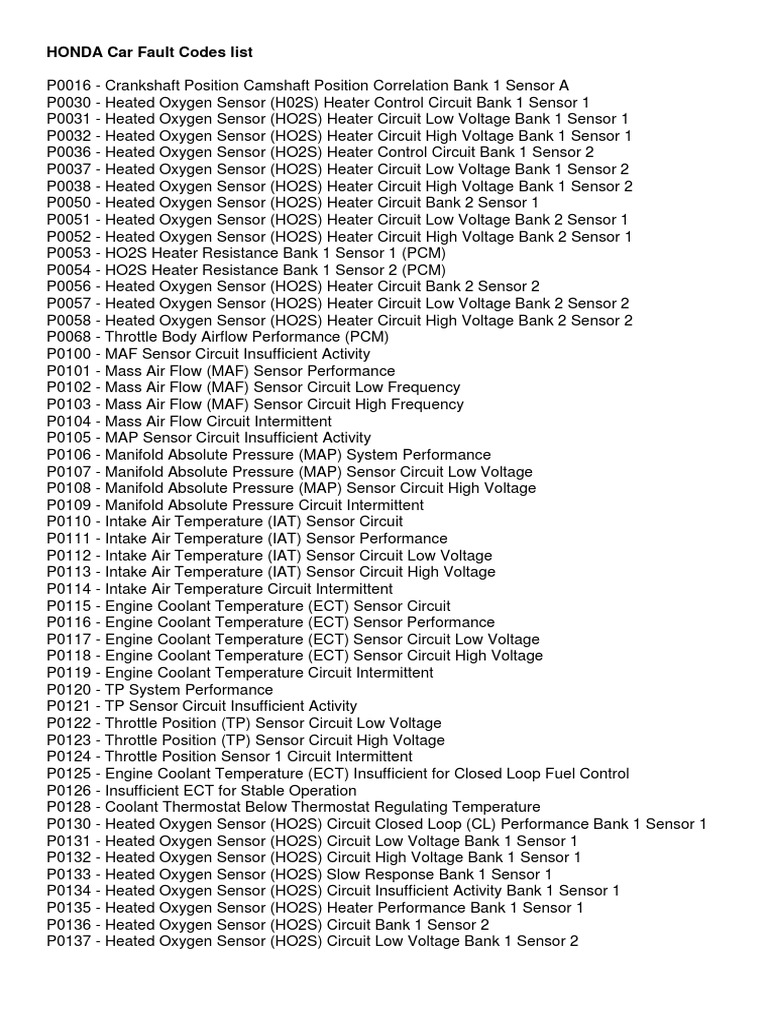 HONDA Car Fault Codes | PDF | Throttle | Fuel Injection