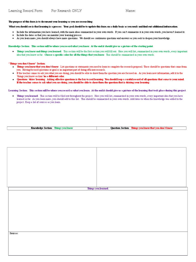 Learning Record Form Updated | PDF | Question | Learning