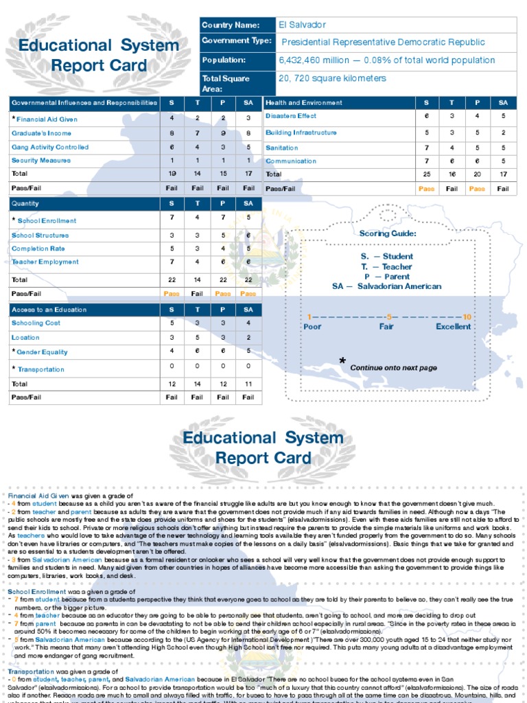 sp19 p1 History Report Card | PDF | Schools | El Salvador