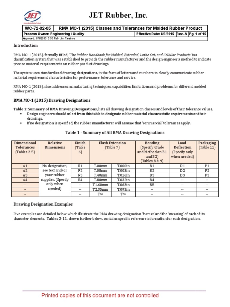 RMA MO 1 2015 Classes and Tolerances for Molded Rubber Product ...