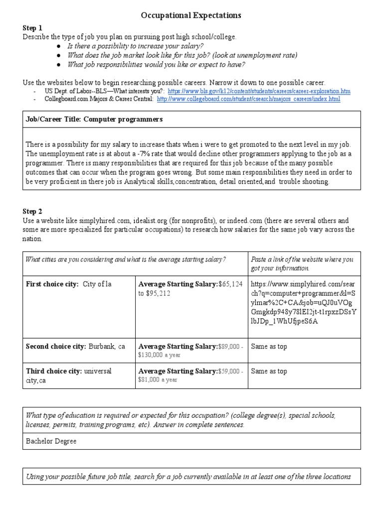 Occupational Expectations | PDF | Academic Degree | Bachelor's Degree