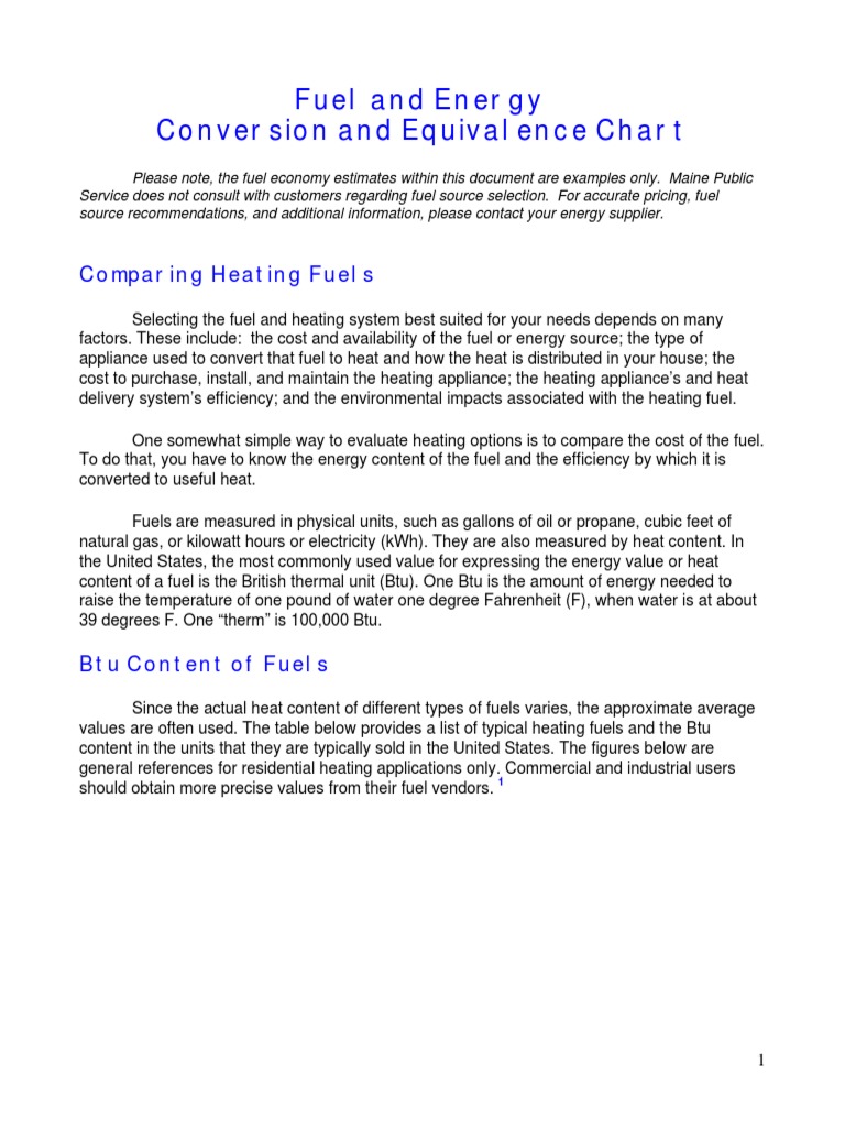 Fuel and Energy Conversion and Equivalence Chart: Comparing Heating ...