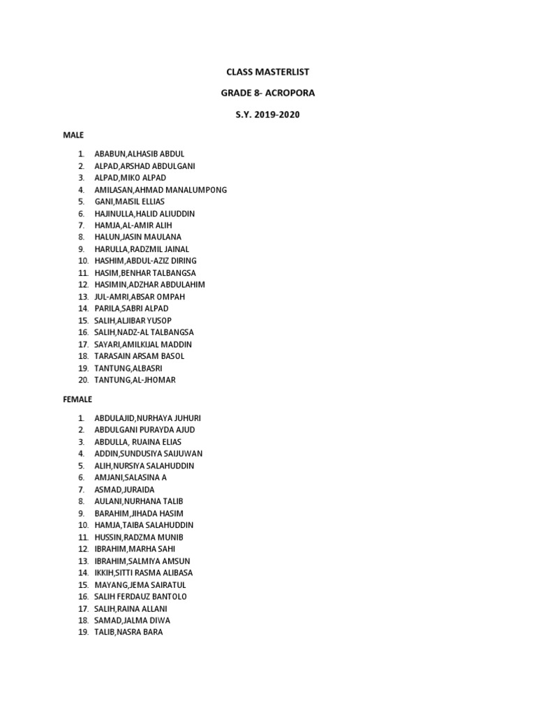 Grade 8 Class Masterlist 2019-2020 | PDF | Travel