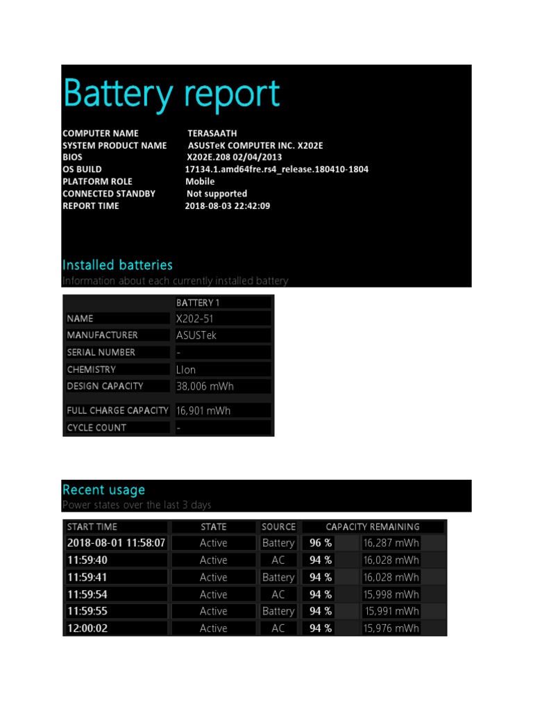 Battery Report: Installed Batteries | PDF | Kilowatt Hour | Electric Power