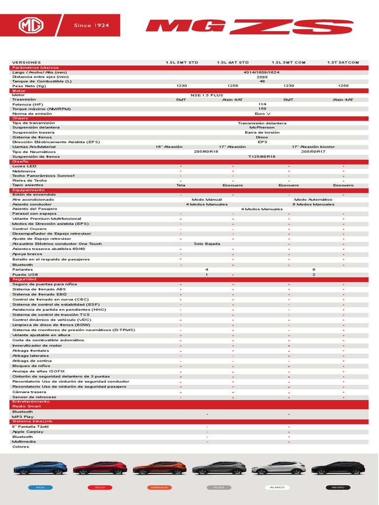 Ficha Tecnica MG ZS | PDF | Airbag | Suspensión (Vehículo)