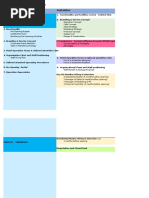 General Manager Check List Chart | PDF | Economies | Business