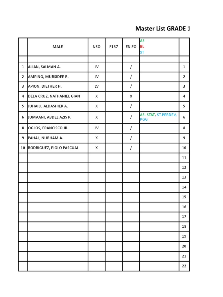 Humss 11-f Req Checklist Excel | PDF