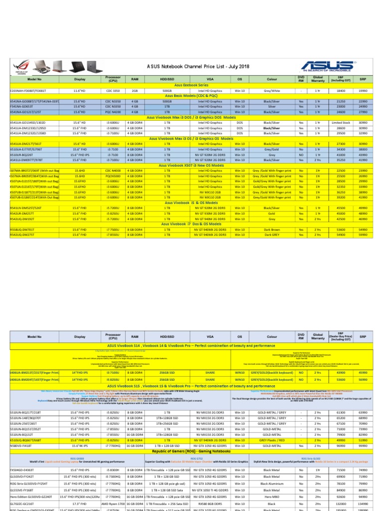 Asus Notebook Price List - July18 | PDF | Solid State Drive | Laptop