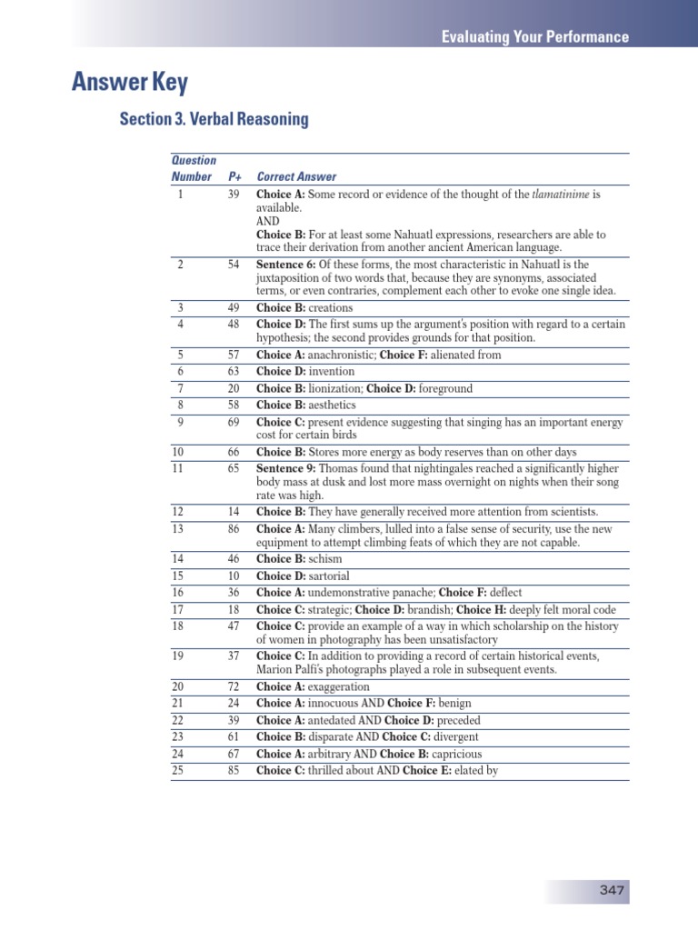 Diagnostic Test (Answer Keys) | PDF | Voltaire | Phytoplankton