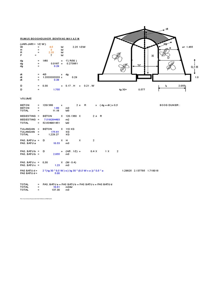 Rumus Booghduiker Bentang Max 4,5 M: 'File:///conversion/tmp/scratch/423160532.xls'#$sheet2 | PDF