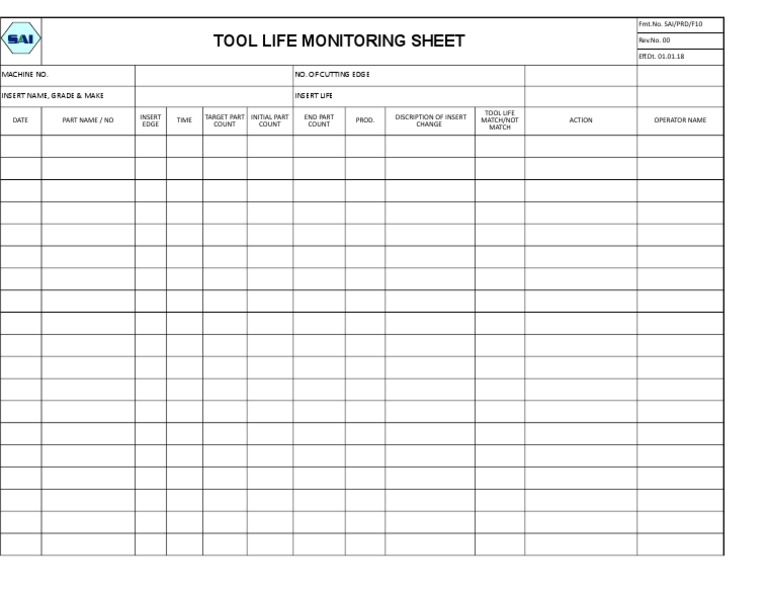 Tool Life Monitoring Sheet: Machine No. No. of Cutting Edge Insert Name, Grade & Make Insert ...