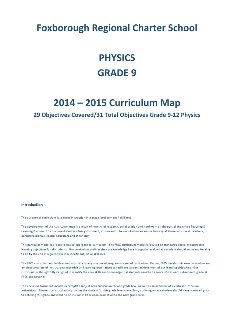 Physics Eq Map Complete | PDF | Waves | Velocity