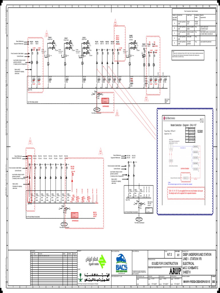 Final Connection Cable Schedule: A Detailed Guide to Cable Sizing, Type ...