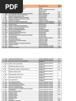 ABDC Journal Rankings Overview 2024 | PDF | Economics | Economies