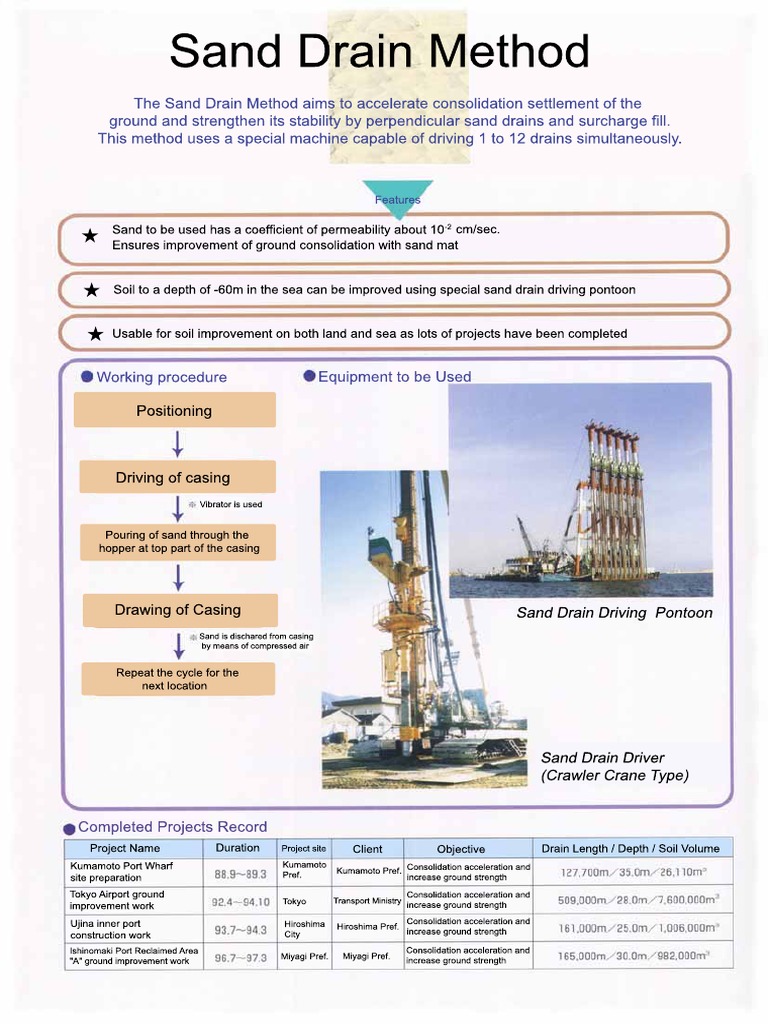 Sand Drain Method | PDF