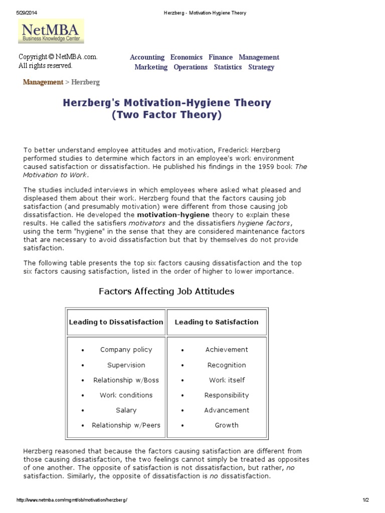 Herzberg - Motivation-Hygiene Theory | PDF | Behavior Modification ...