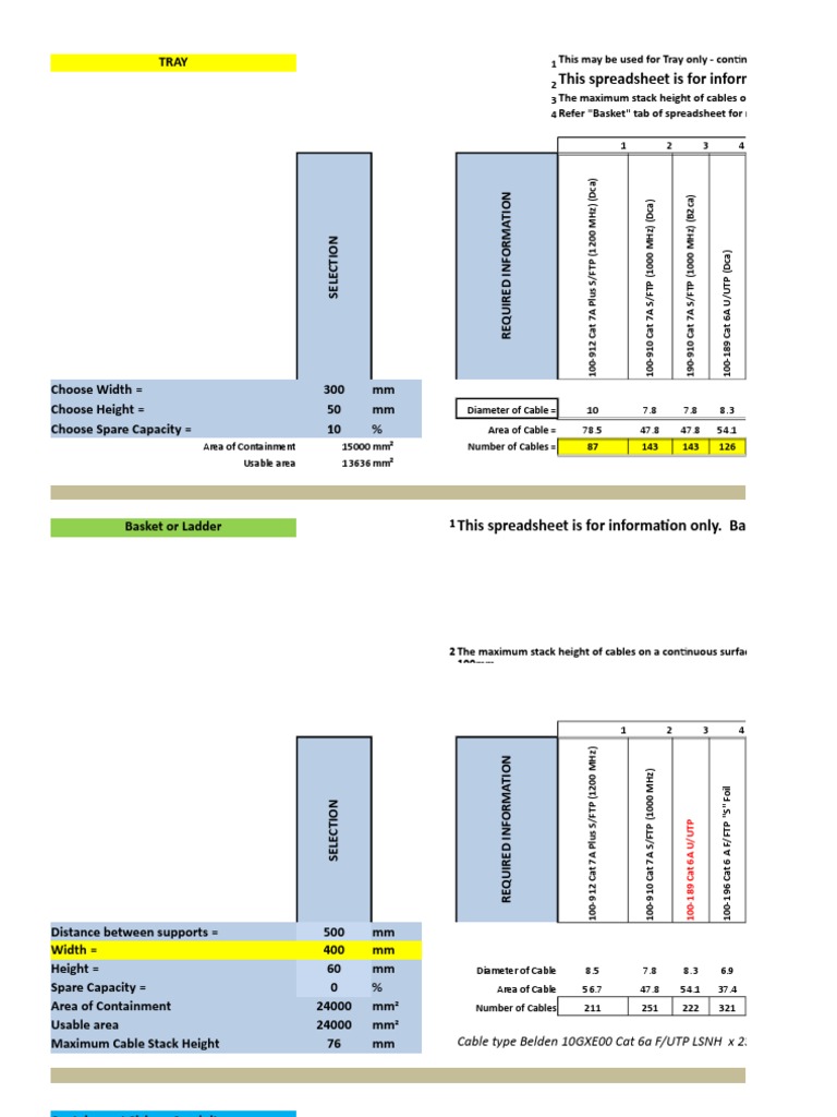Data Cable Containment Sizing | PDF | Electronic Engineering ...
