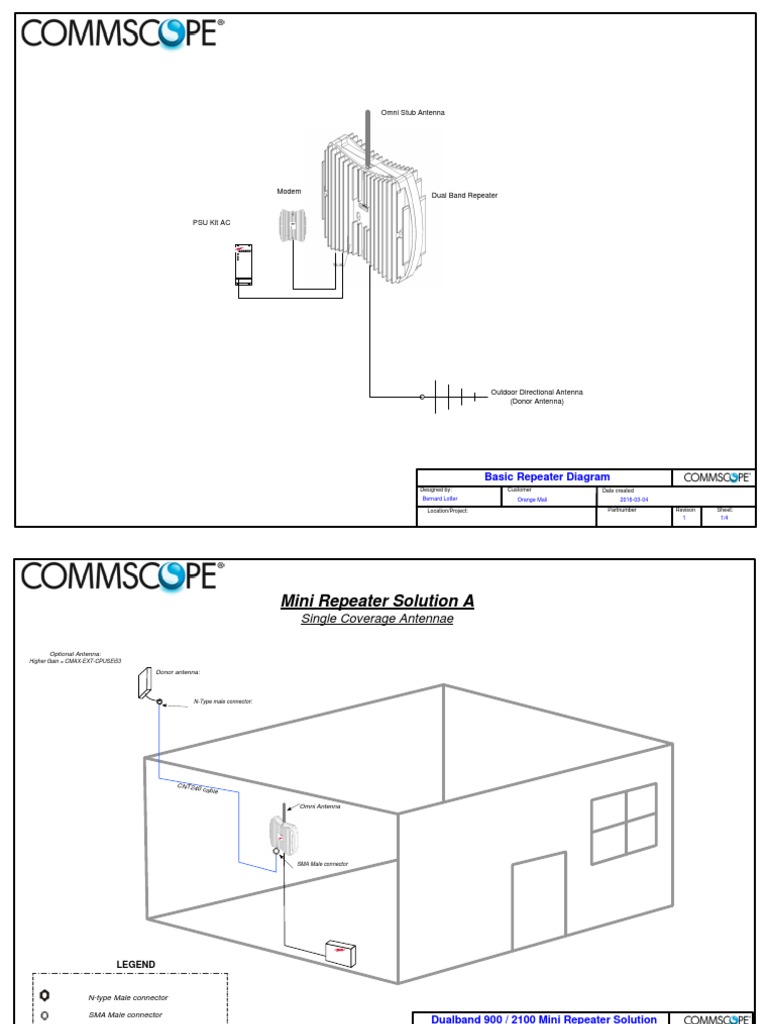 Omni Stub Antenna: Basic Repeater Diagram | PDF | Radio Technology ...
