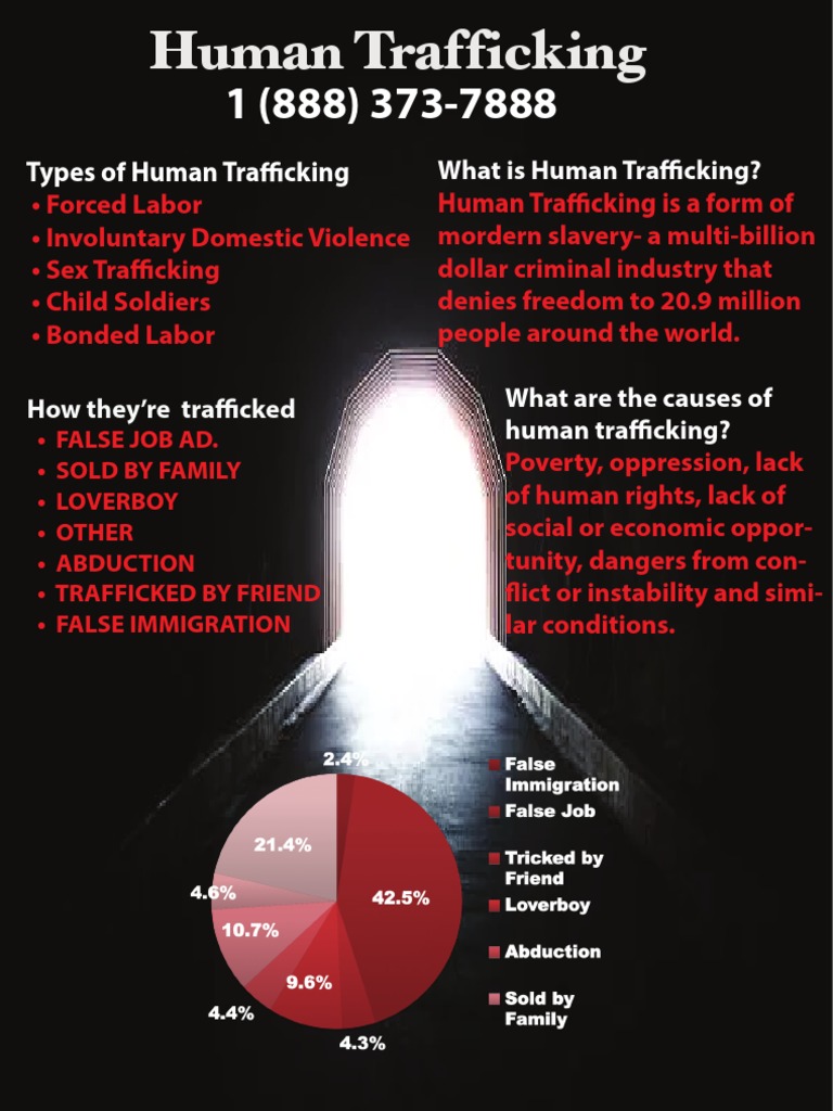 b2g4 Final Infographic 12-8-17 | PDF