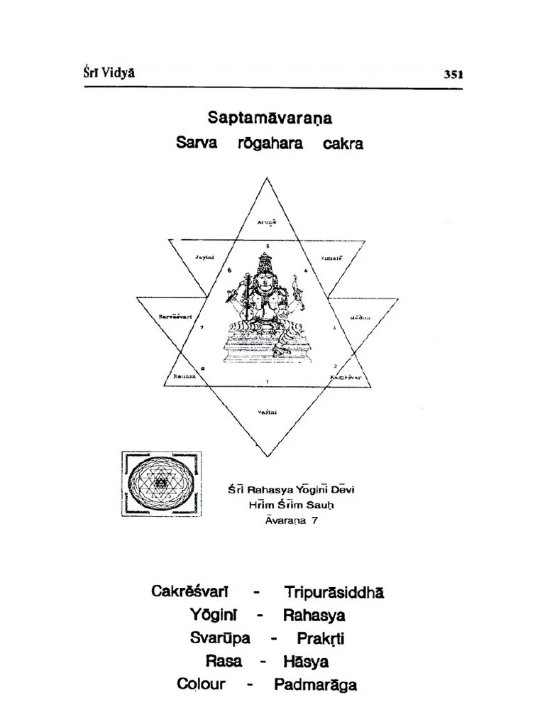 Sarva Rogahara Chakra | PDF