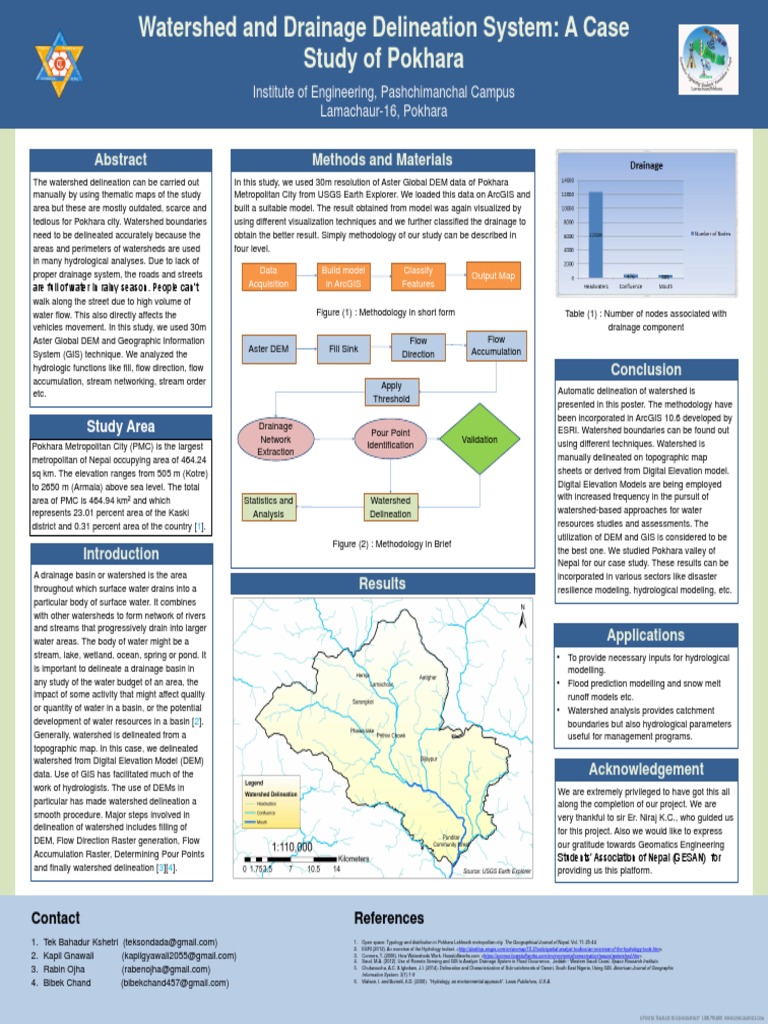 Poster Presentation For Watershed Delination | PDF | Drainage Basin ...