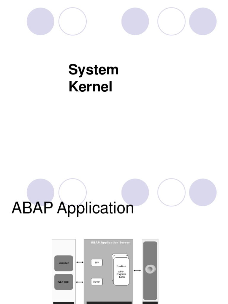 System Kernel | PDF