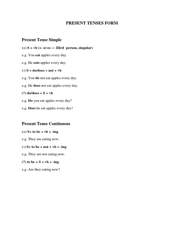 Present Tense Forms Explained | PDF