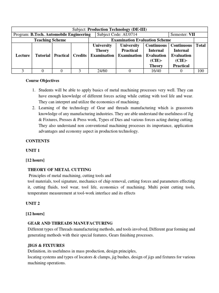 Subject Production Techology Syllabus | PDF | Machining | Mass Production