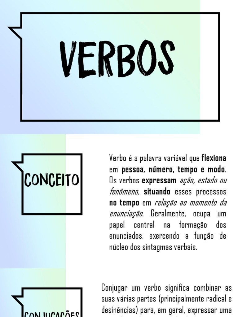 Verbos - F | PDF | Tipologia linguística | Gramática