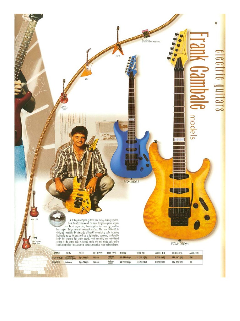 Ibanez Frank Gambale Models | PDF