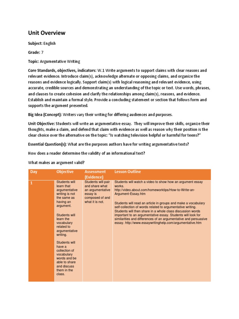 Argument Unit Overview | Download Free PDF | Argument | Essays