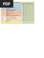 Ficha Técnica Enbrace Standard 500 ML | PDF | Petróleo | Lípido