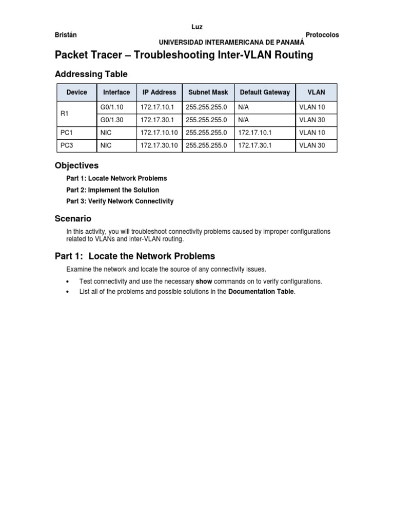 Lab 5.3.2.4 Troubleshooting Inter-VLAN Routing | PDF | Gateway (Telecommunications) | Internet ...