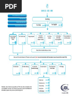 Demystifying ARC RRCs | PDF | Prices | Outsourcing