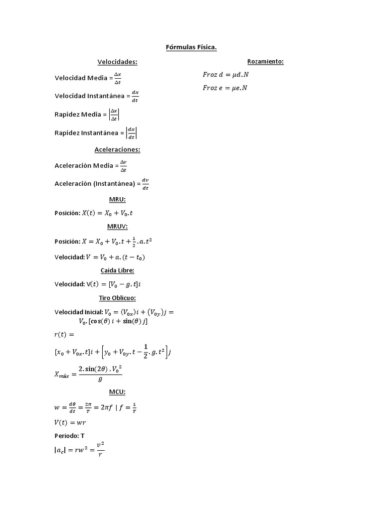 Fórmulas Básicas de Fisica | PDF