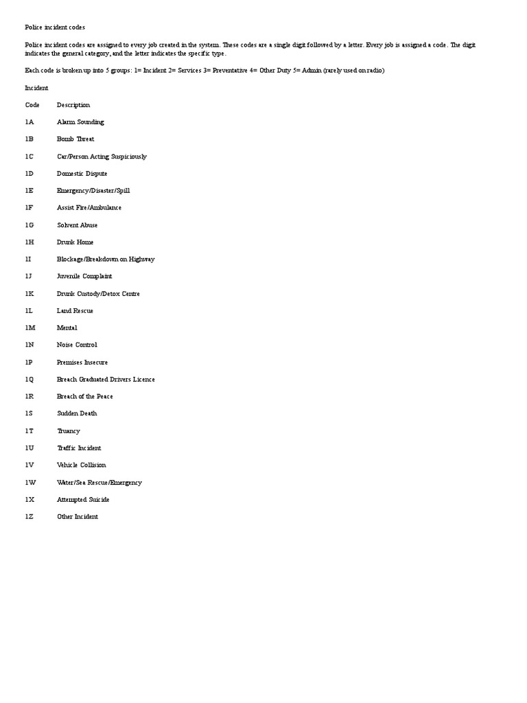 Police Codes | PDF | Assault | Theft