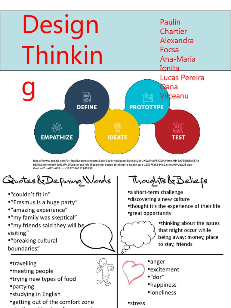 Design Thinkin G: Paulin Chartier Alexandra Focsa Ana-Maria Ionita ...