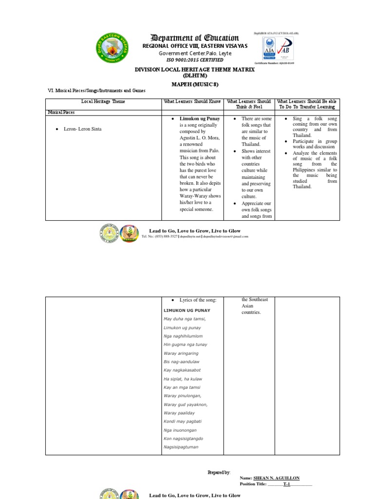 DCCM & DLHTM Mapeh Output g8 q1.2 | PDF | Songs | Performing Arts