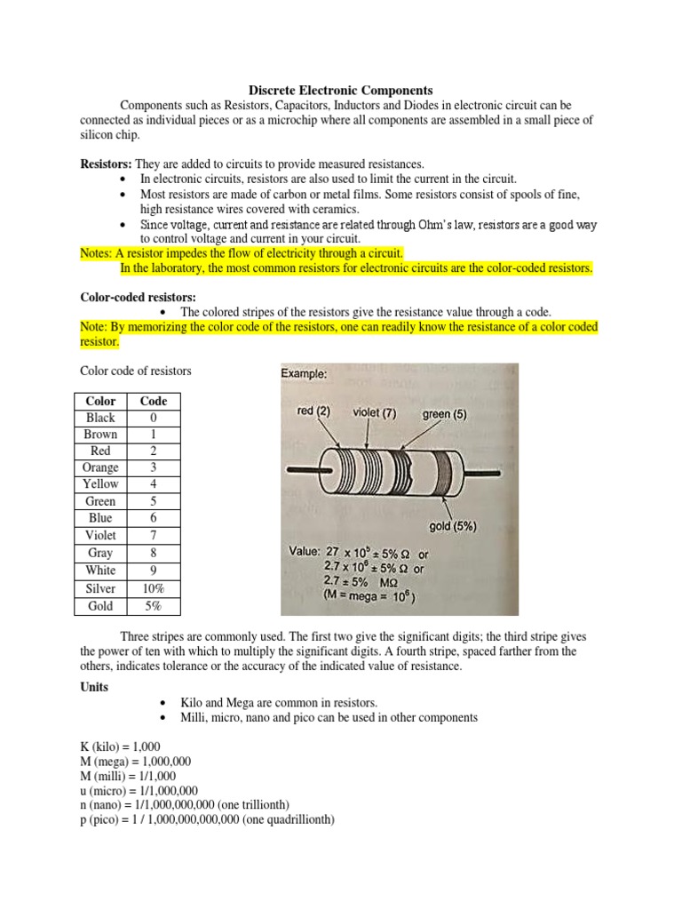 Discrete Electronic Components | PDF | Capacitor | Resistor