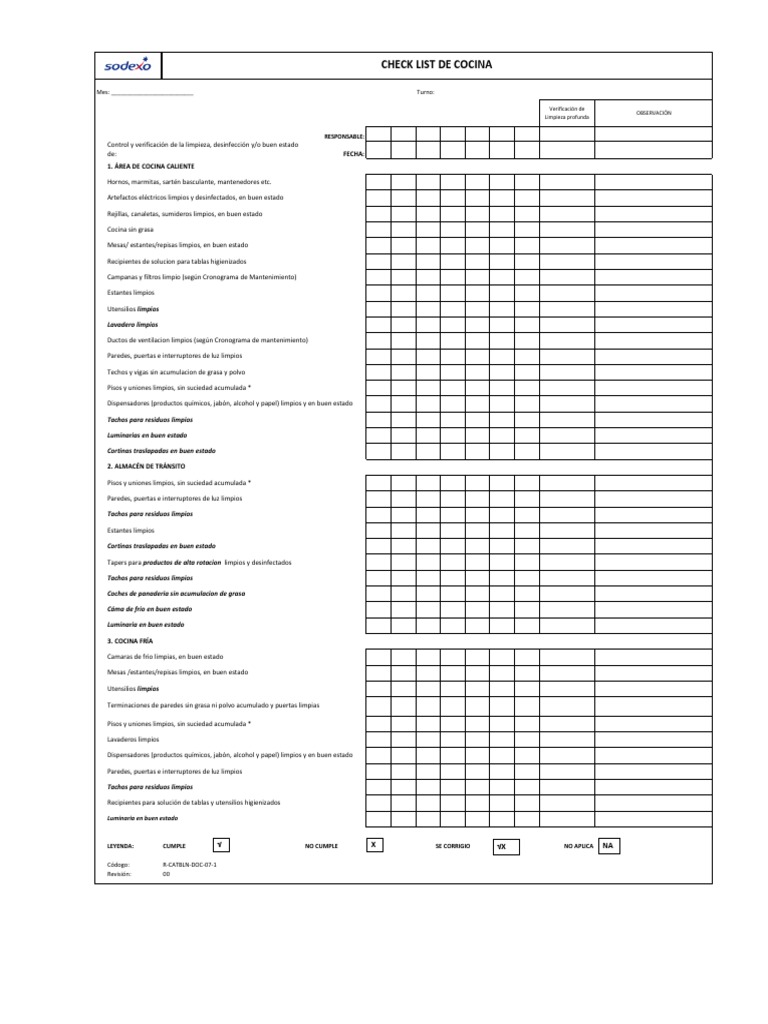 Check List de Cocina | PDF | Cocinando | Implementos nacionales