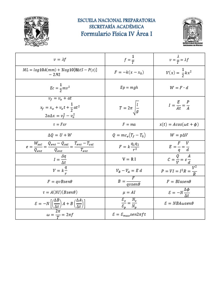 Formulario de Fisica | PDF